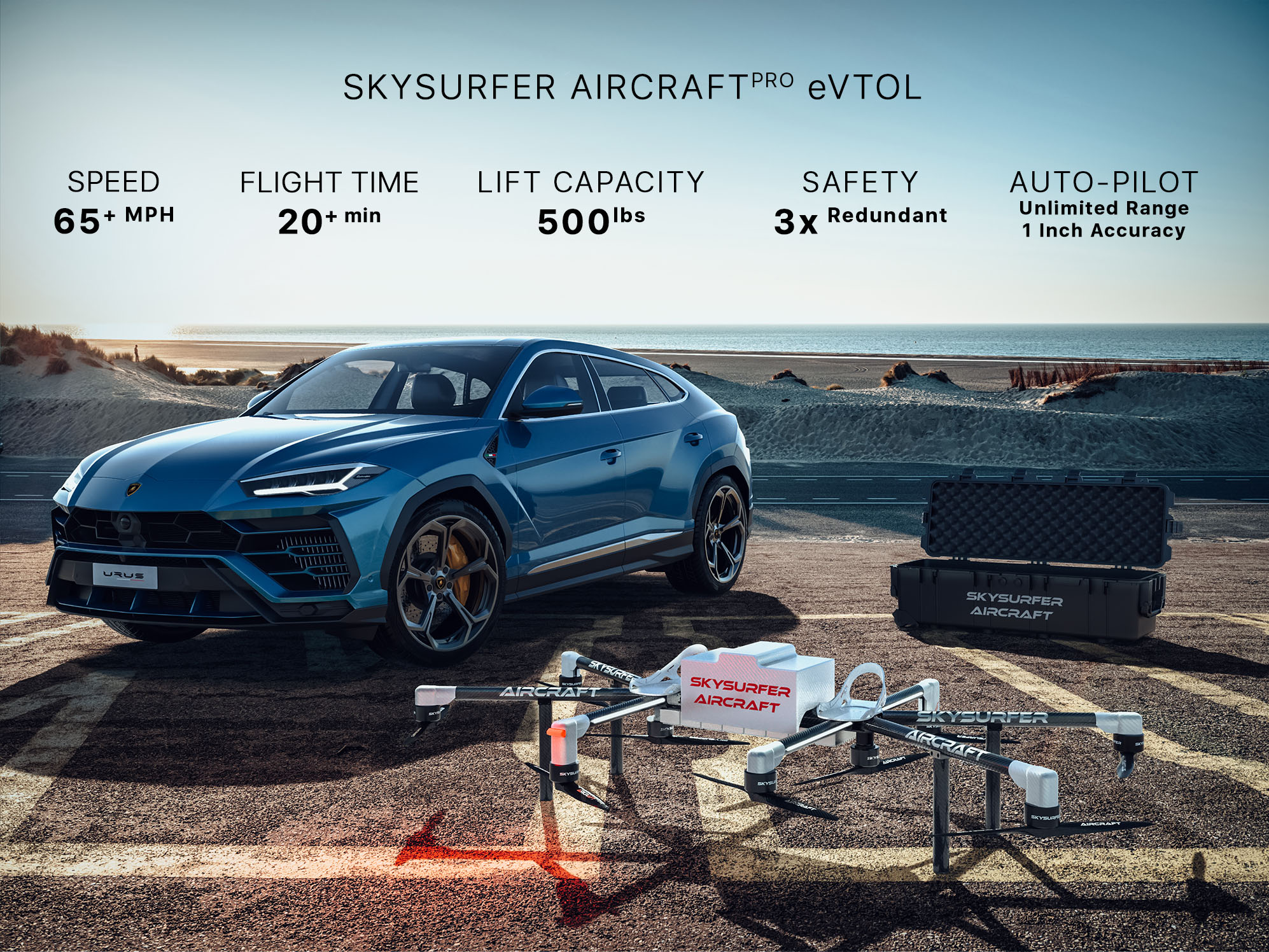 Home - SkySurfer Aircraft eVTOL